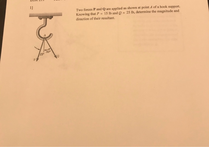 Solved Two forces P and Q are applied as shown at point A of | Chegg.com