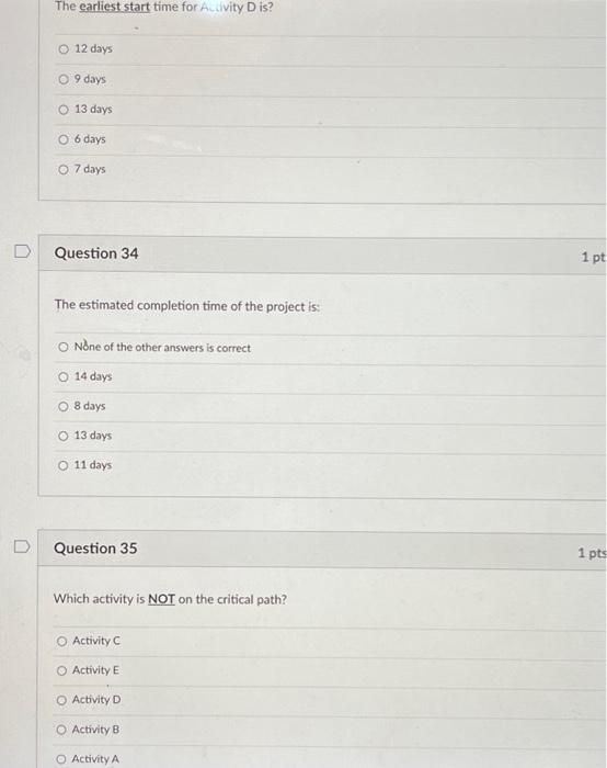 Solved Consider the following project. Times are in days. | Chegg.com