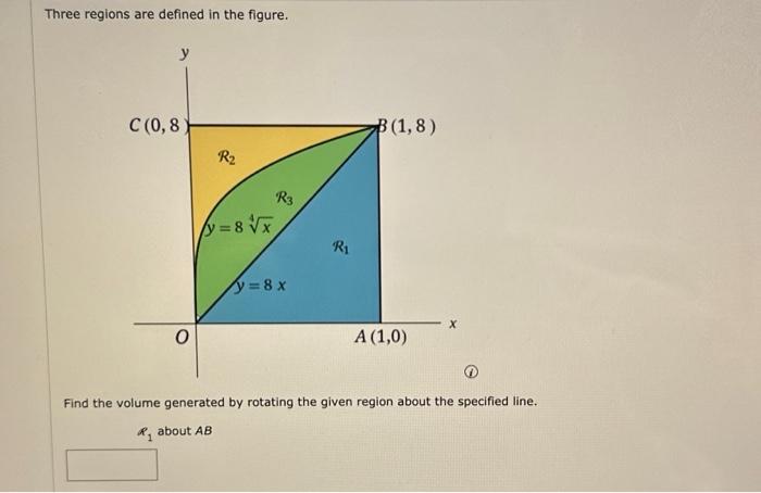 Solved Three regions are defined in the figure. Find the | Chegg.com