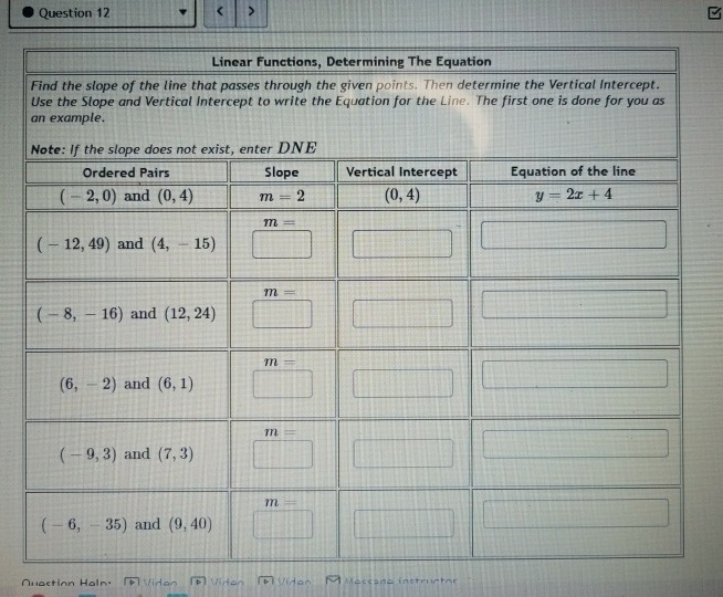 Solved Question 12 Linear Functions, Determining The | Chegg.com