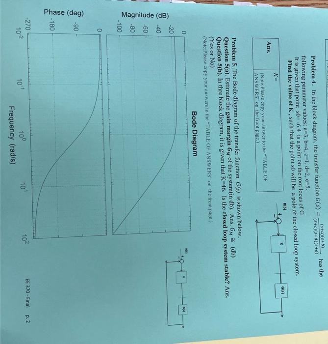 Solved Problem 4 In The Block Diagram The Transfer 