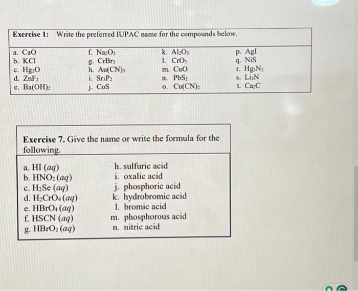 Solved Exercise 1: Write the preferred IUPAC name for the | Chegg.com