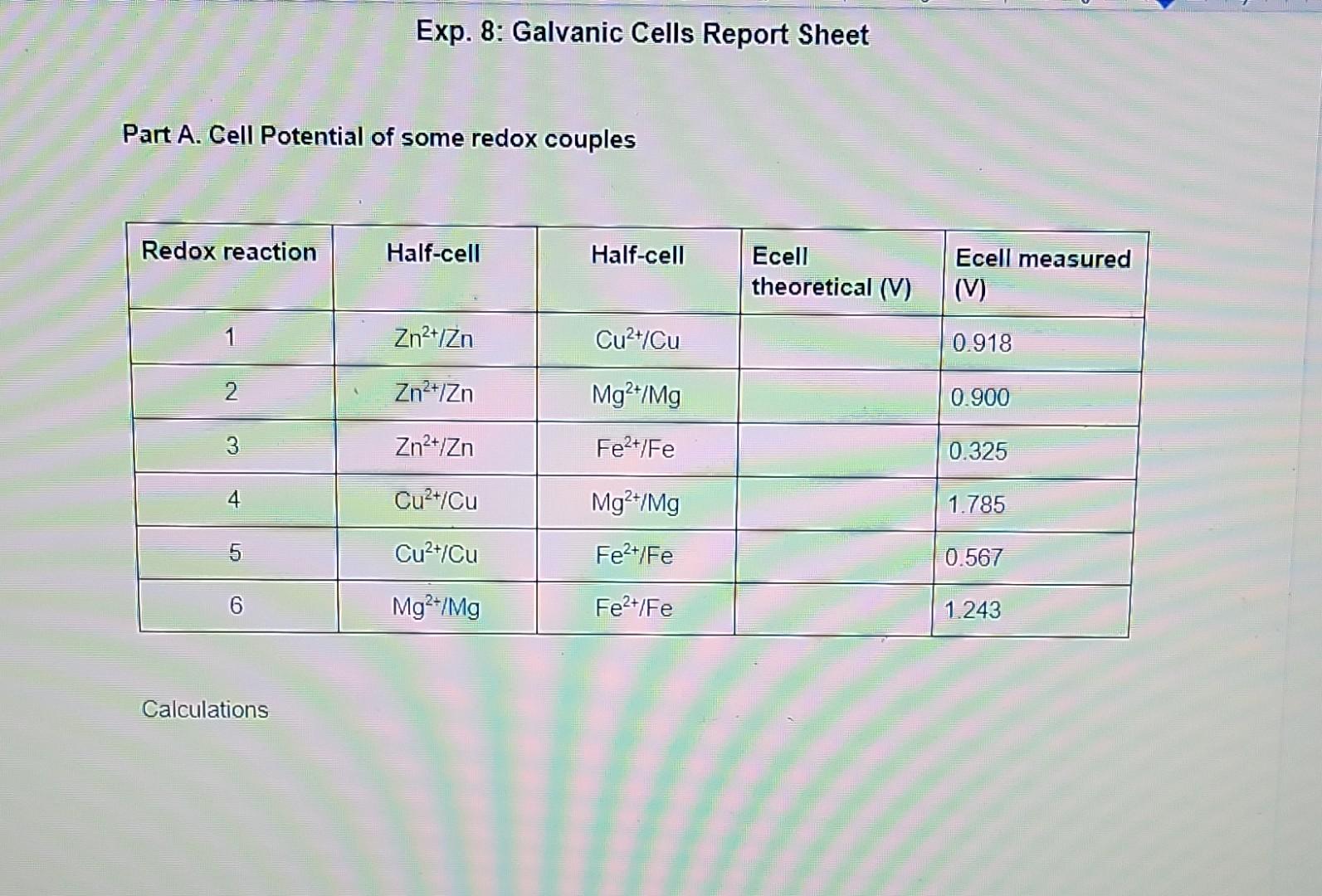 Solved please explain how to find the Ecell theoretical (V) | Chegg.com