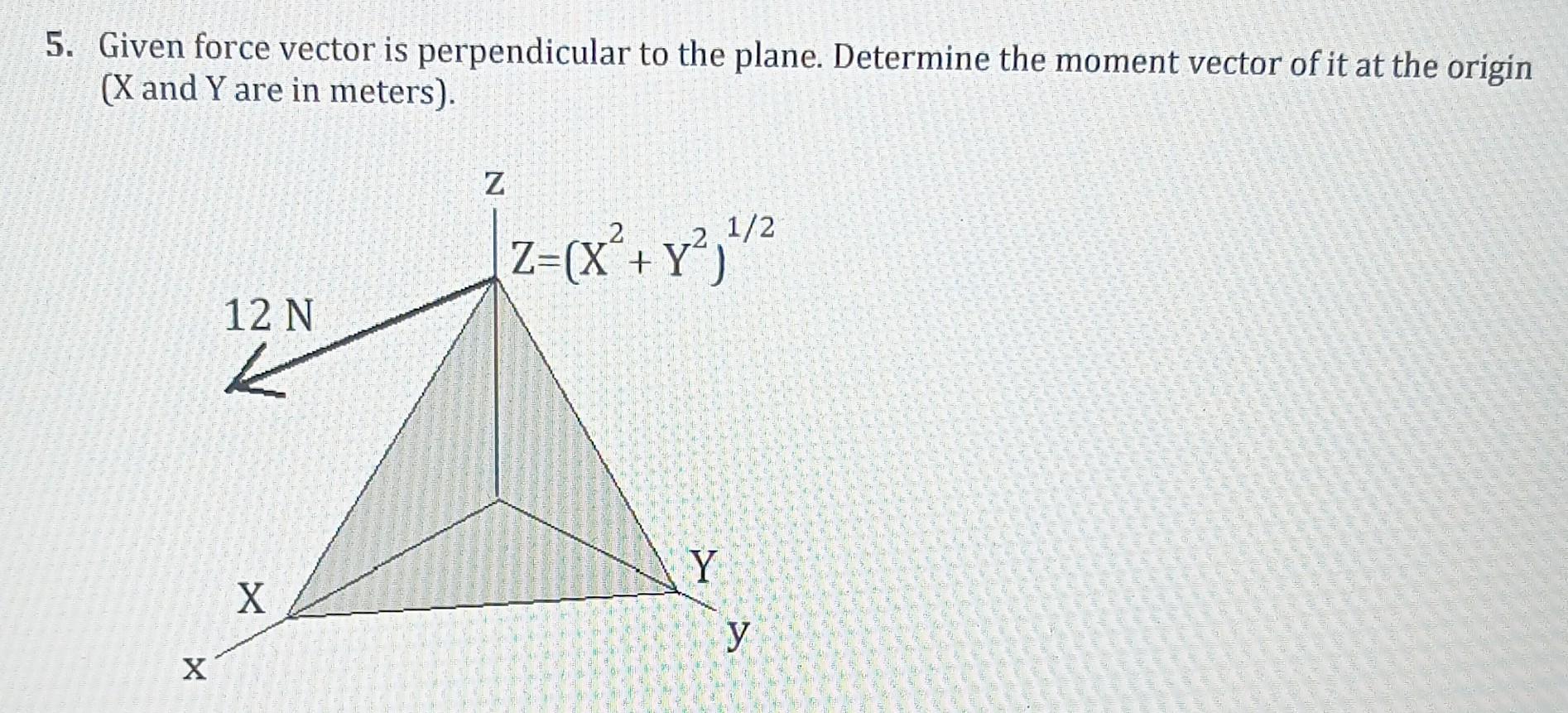 Solved 5. Given force vector is perpendicular to the plane. | Chegg.com