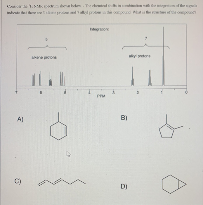Solved Consider the 'H NMR spectrum shown below. - The | Chegg.com