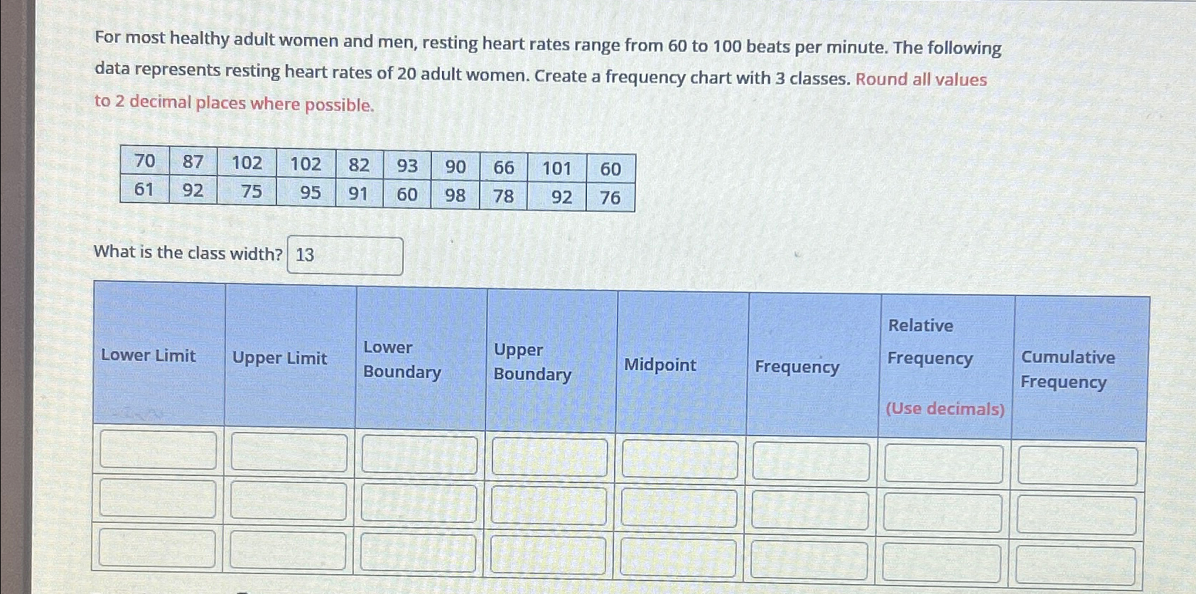 Solved For most healthy adult women and men, resting heart | Chegg.com