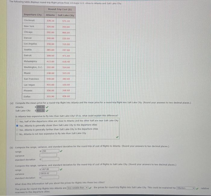Solved The following table displays round-trip flight prices | Chegg.com