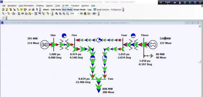 2. Write down the bus power flow equations for the | Chegg.com