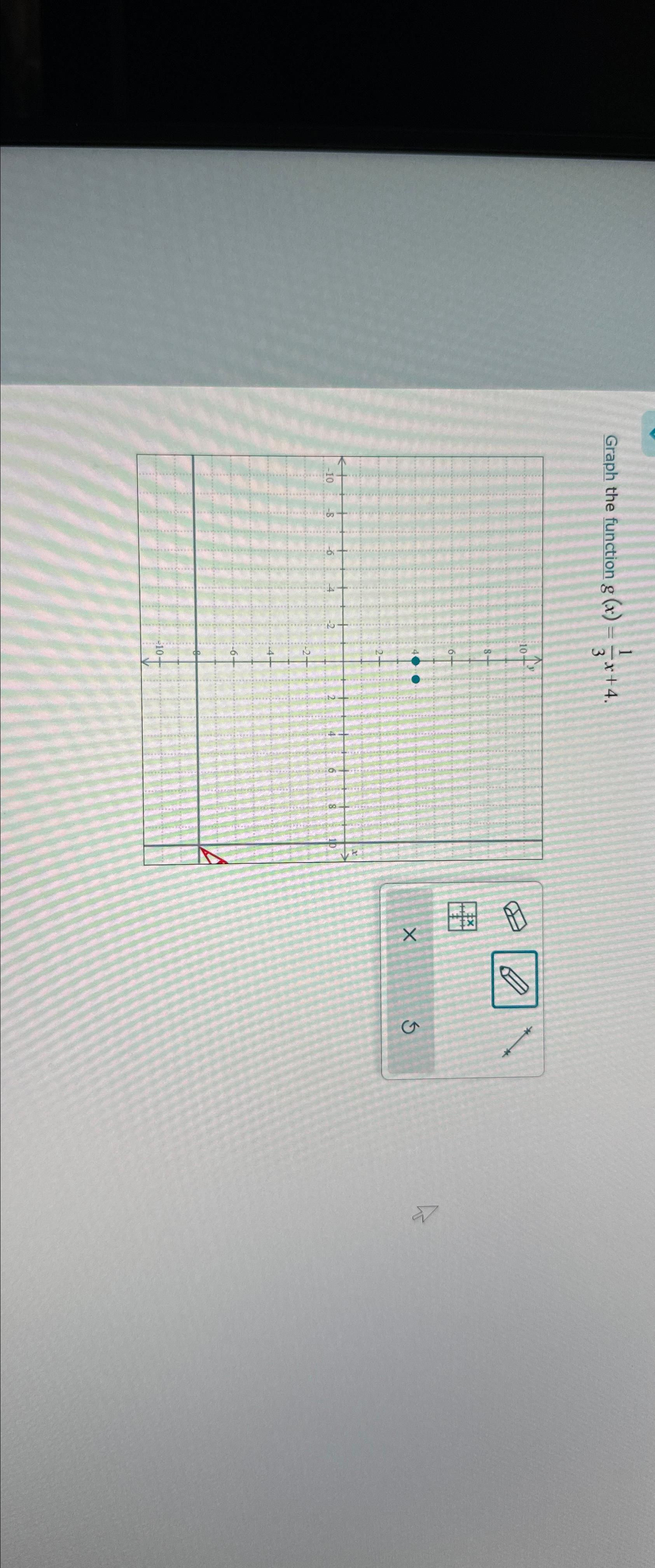 Solved Graph the function g(x)=13x+4 | Chegg.com