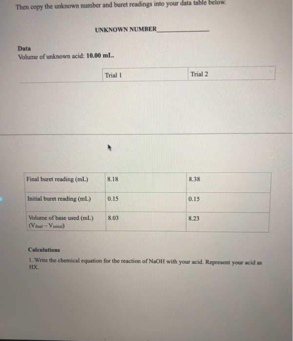 Solved Then copy the unknown number and buret readings into | Chegg.com