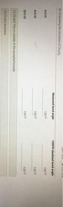Solved UUTETTE OS 2b. Evaluating the structure of CH4Cl2 | Chegg.com