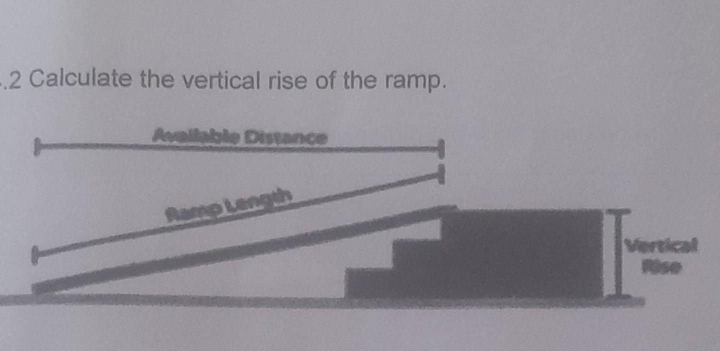 Solved 2 Calculate the vertical rise of the ramp. | Chegg.com