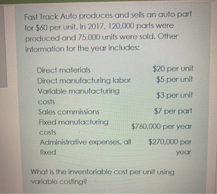Solved Fast Track Auto Produces And Sells An Auto Part For Chegg