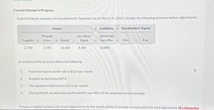 Solved Prepare a tabular summary to record adjustments for | Chegg.com