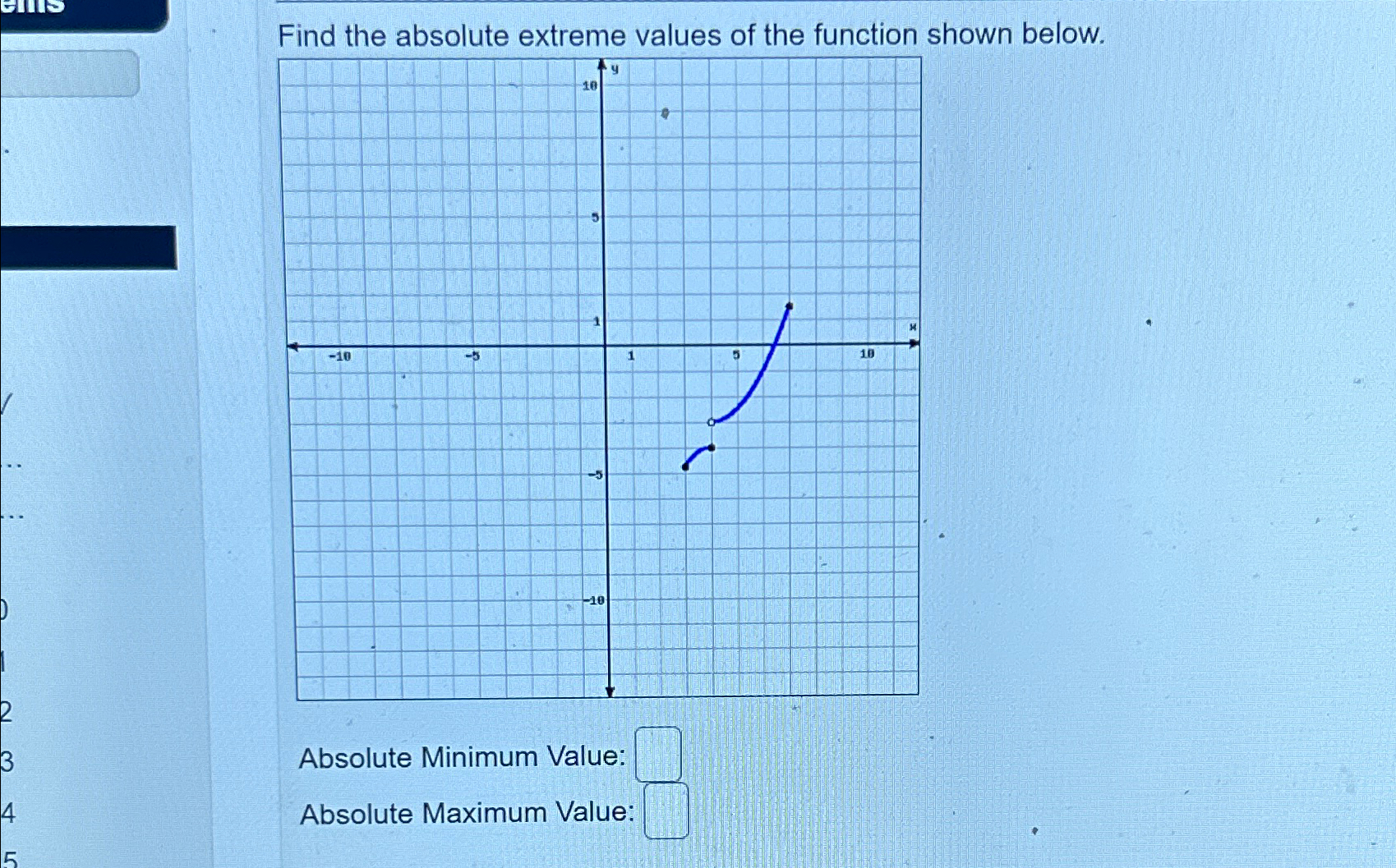 Solved Find the absolute extreme values of the function | Chegg.com