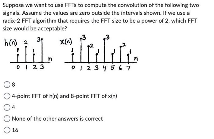 Solved Suppose we want to use FFTs to compute the | Chegg.com
