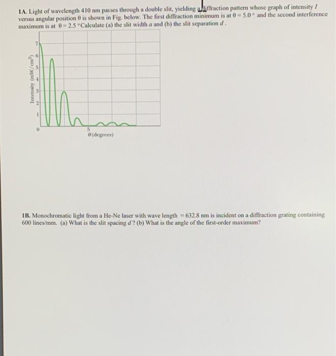 Solved 1A. Light of wavelength 410 nm passes through a | Chegg.com