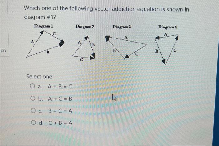 Solved Which one of the following vector addiction equation | Chegg.com