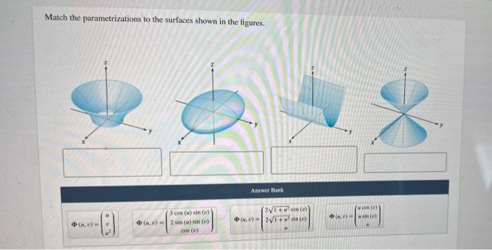 Solved Match the parametrizations to the surfaces shown in | Chegg.com