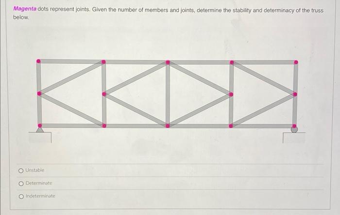 Solved Magenta dots represent joints. Given the number of | Chegg.com