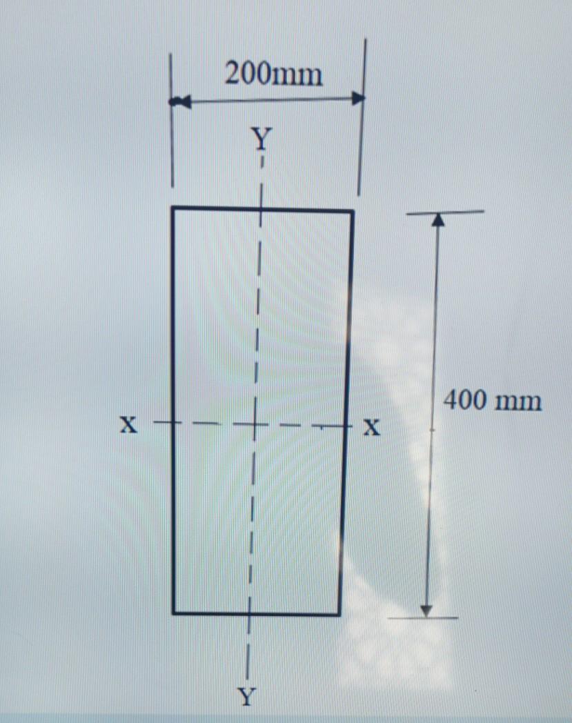 Solved A mild steel column of rectangular cross section of | Chegg.com