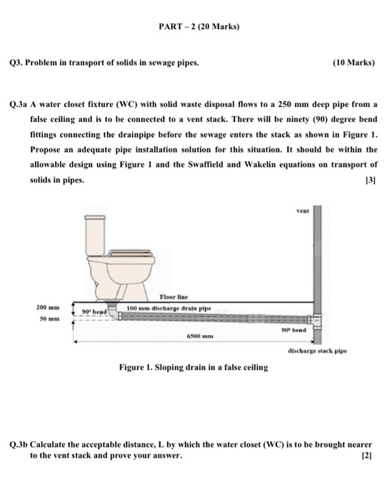 Q.3c The same water closet fixture (WC) in Figure 1 | Chegg.com