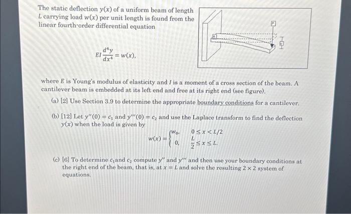 Solved The static deflection y(x) of a uniform beam of | Chegg.com