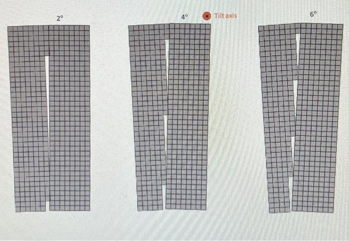 Solved (c) For each grain boundary, indicate the location of | Chegg.com Solved (c) For each grain boundary, indicate the location of | Chegg.com