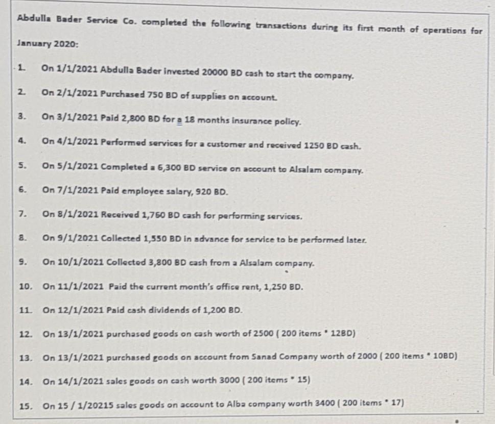Solved 4. Journalize and post the adjusting journal entries | Chegg.com