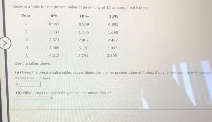 Solved Below is a table for the present value of an annuity | Chegg.com
