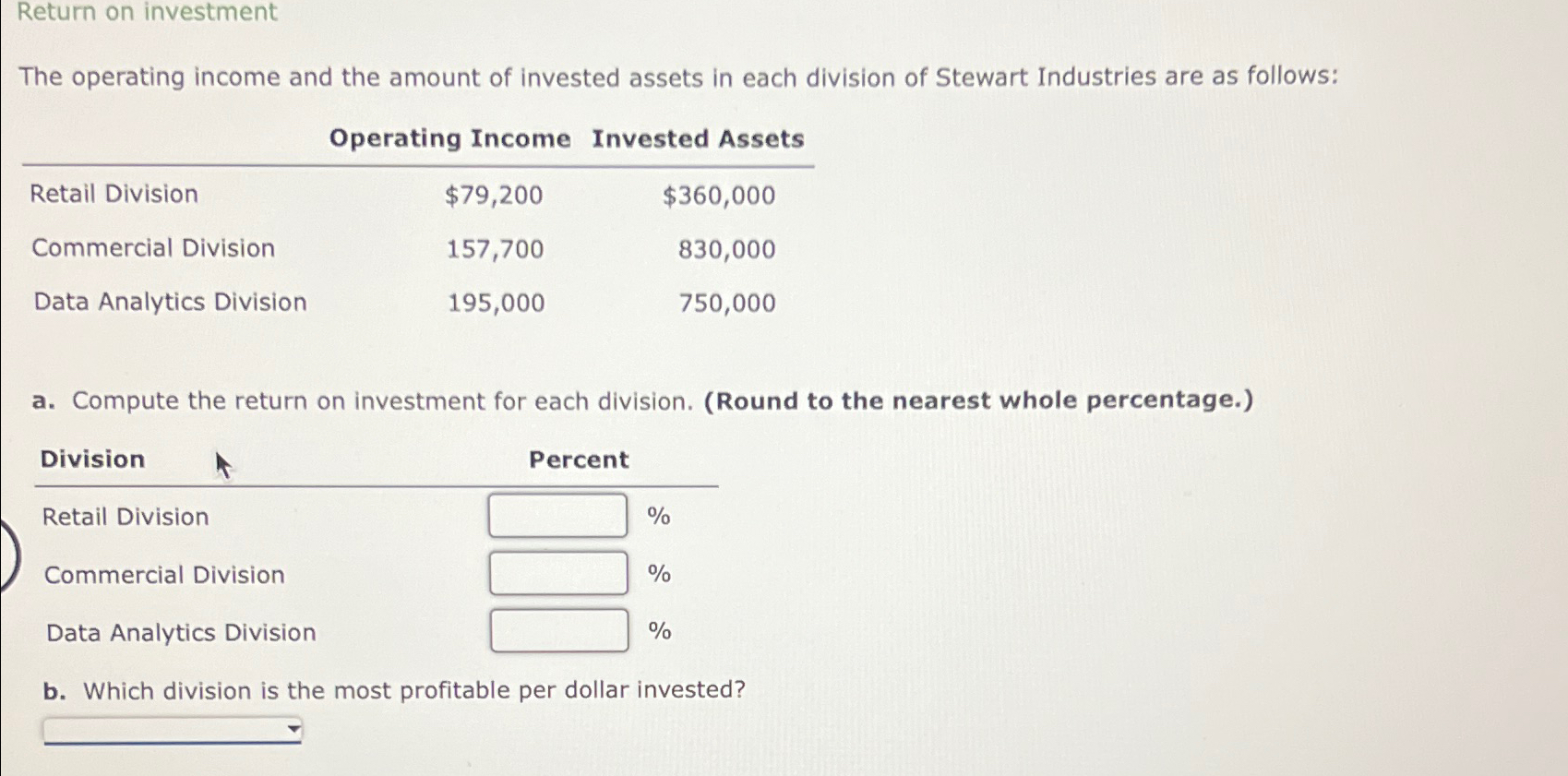 Solved Return on investmentThe operating income and the | Chegg.com