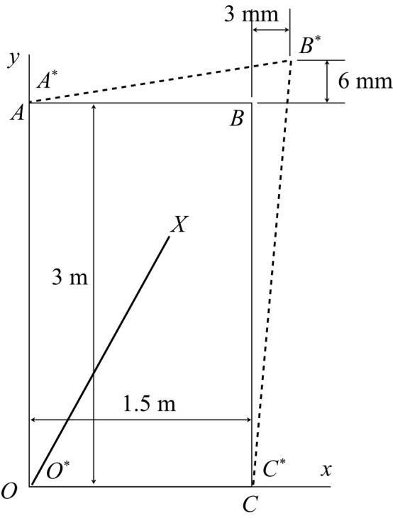 Solved: Chapter 2 Problem 58P Solution | Advanced Mechanics Of ... Solved: Chapter 2 Problem 58P Solution | Advanced Mechanics Of ...