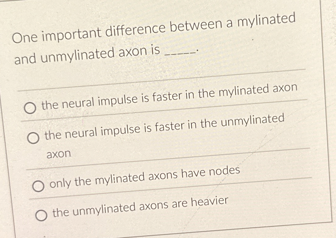 Solved One important difference between a mylinatedand | Chegg.com