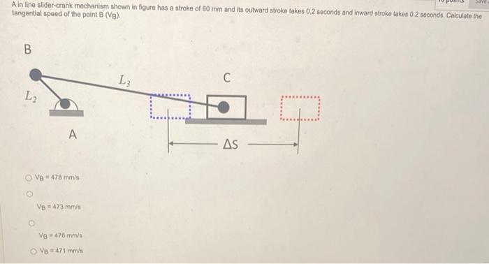 Solved A in line slider-crank mechanism shown in figure has | Chegg.com