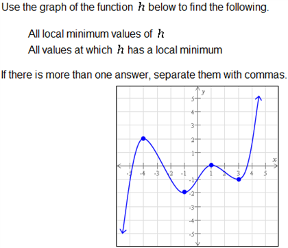 Solved All local minimum values of h: ?????All values at | Chegg.com