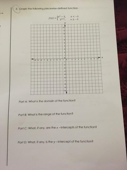 Solved 3. Graph the following piecewise defined function. - | Chegg.com