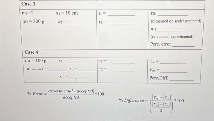 Case 3. Place an unknown mass at the 10 cm mark of | Chegg.com