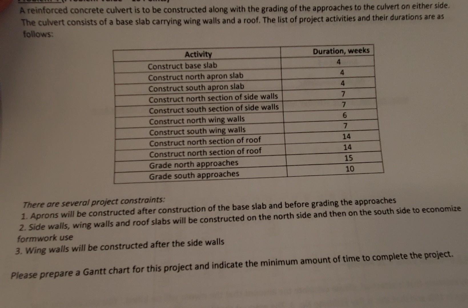 Solved A reinforced concrete culvert is to be constructed | Chegg.com
