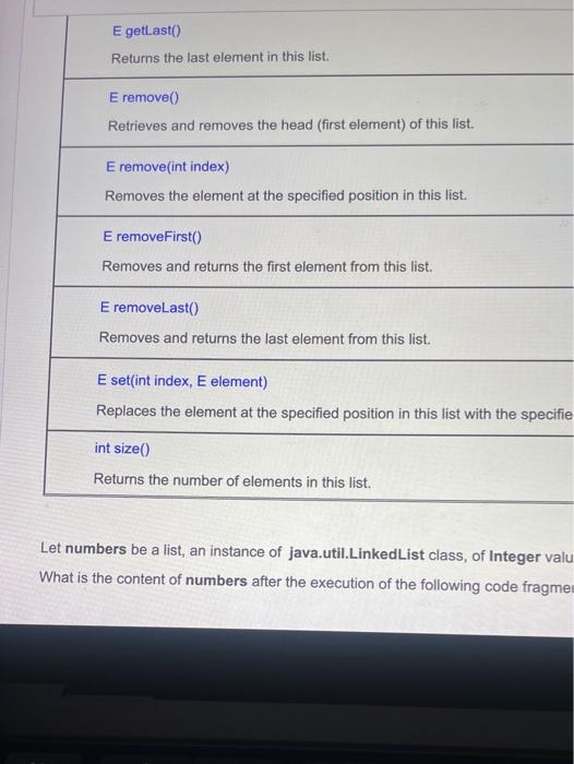 Summary of the methods of java.util.LinkedList | Chegg.com