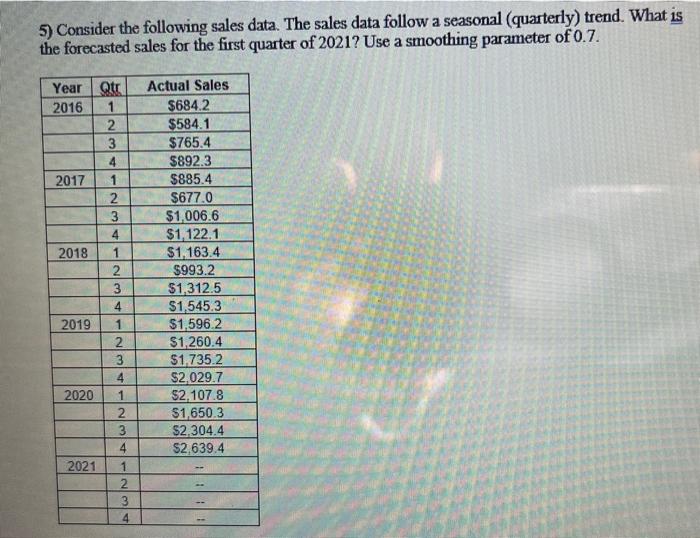 Solved 5) Consider the following sales data. The sales data | Chegg.com