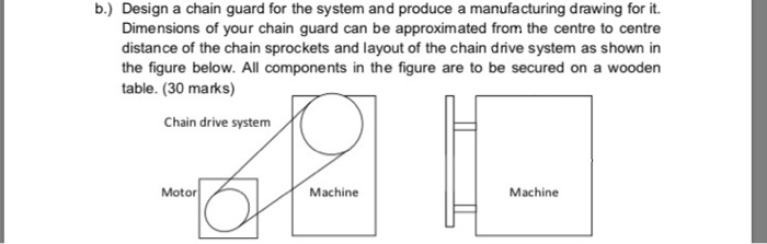 Solved b.) Design a chain guard for the system and produce a | Chegg.com