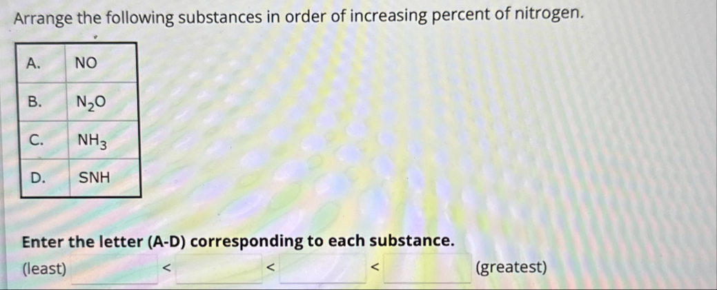 Arrange the following substances in order of | Chegg.com