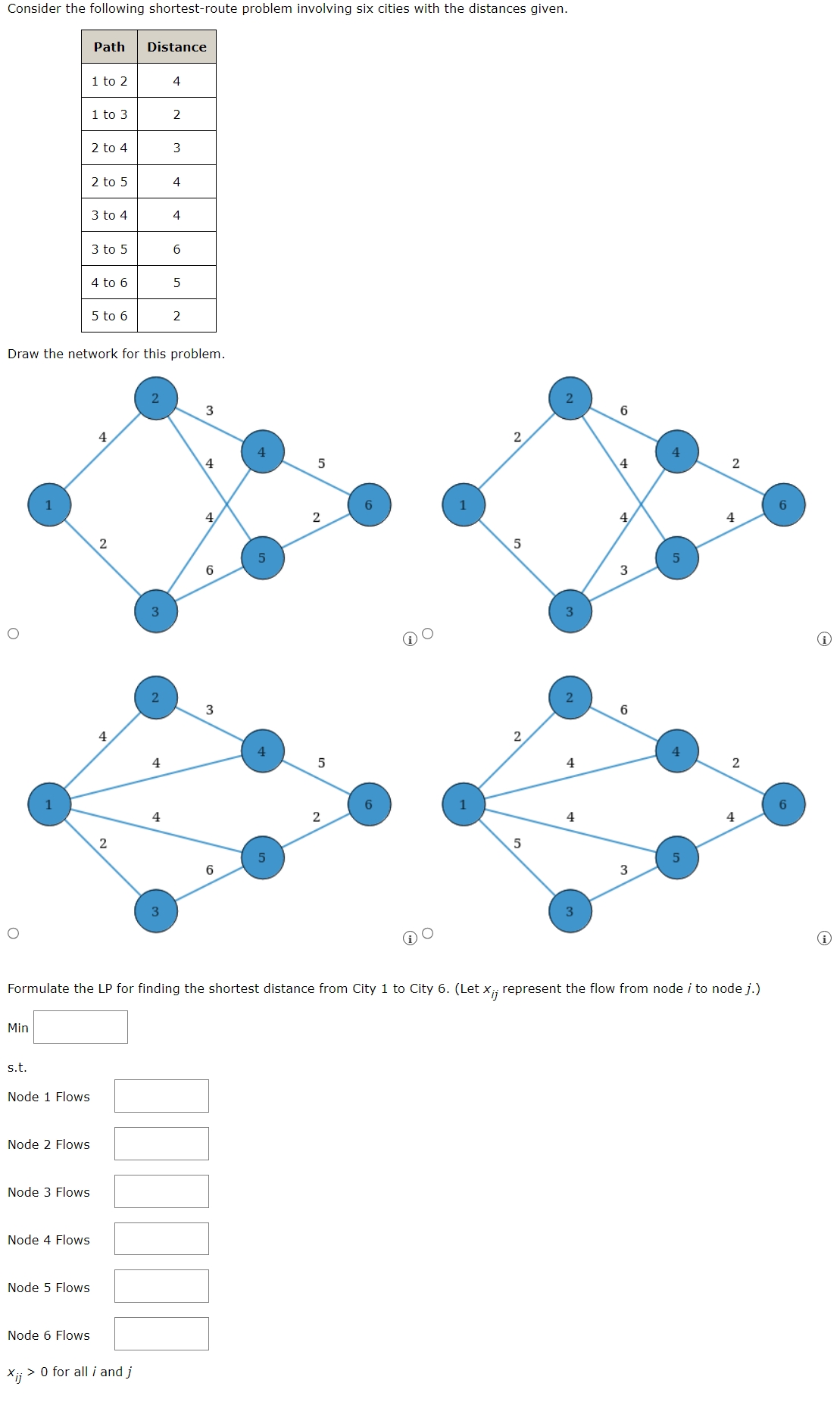 Solved Formulate the LP for finding the shortest distance | Chegg.com