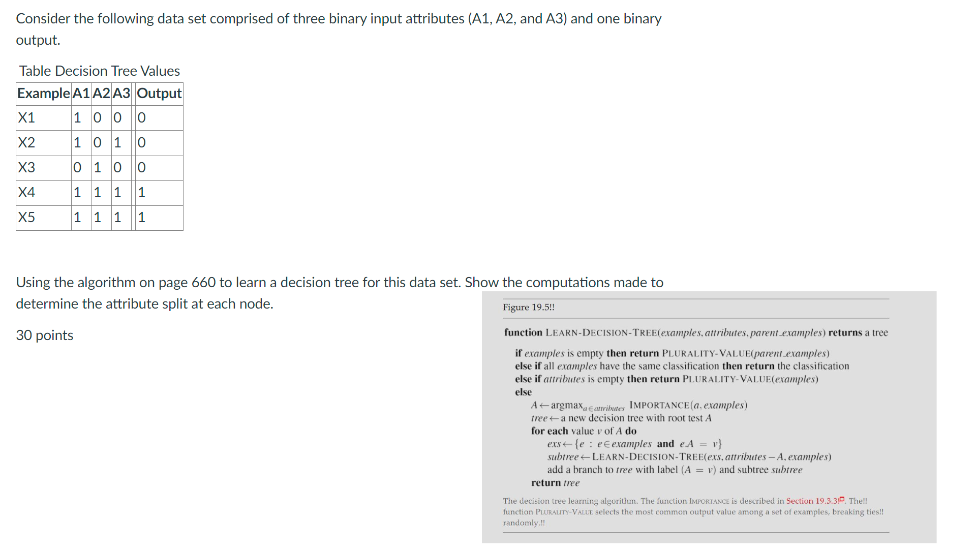 Solved Consider the following data set comprised of three | Chegg.com