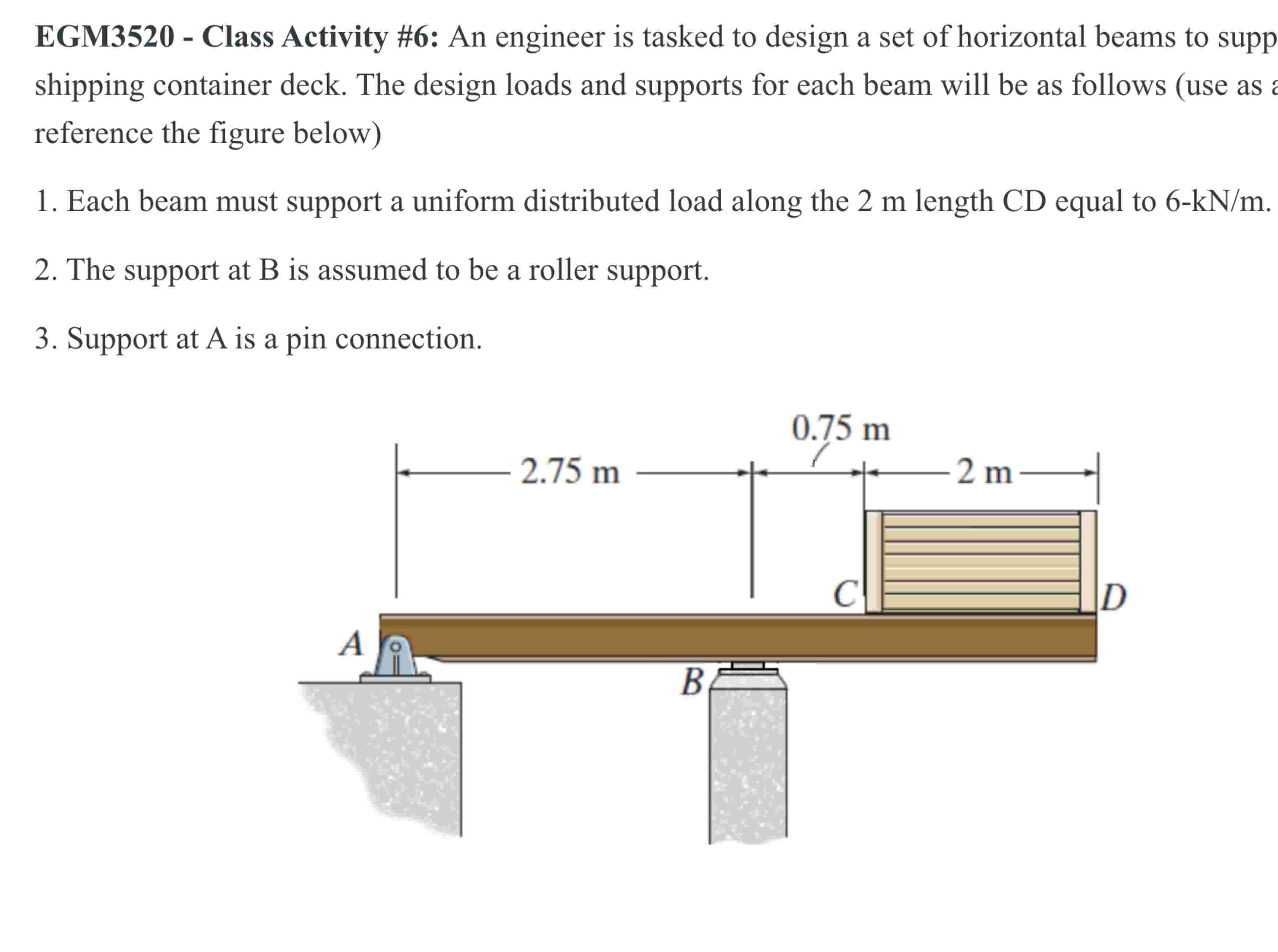 EGM3520 - ﻿Class Activity #6: An engineer is tasked | Chegg.com