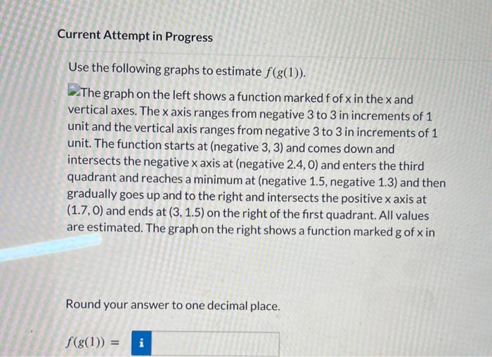 Solved Use The Following Graphs To Estimate Fg1 The 