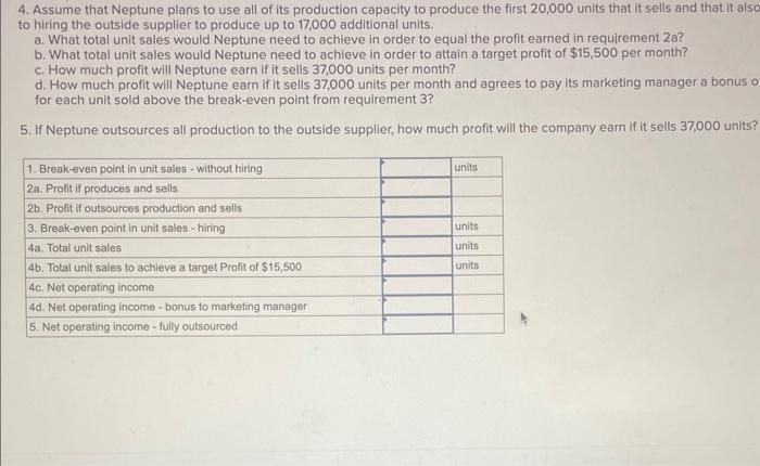 Solved Neptune Company has developed a small inflatable toy | Chegg.com