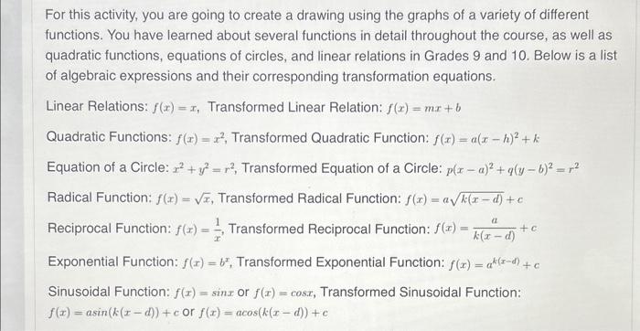 Solved For this activity, you are going to create a drawing | Chegg.com