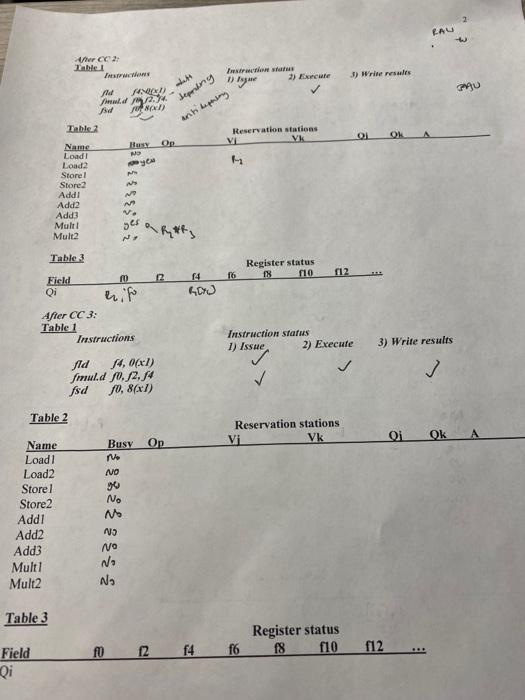 Solved Table 3 Table 2 Table 3Problem For the following | Chegg.com