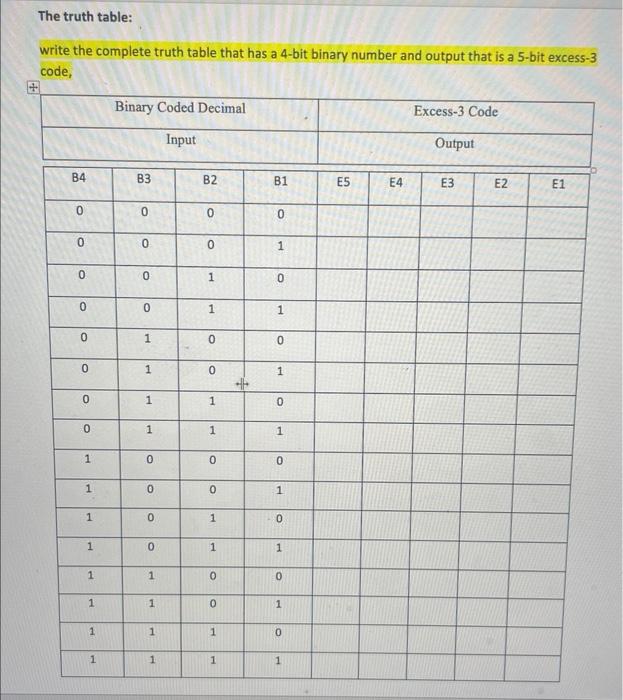 Solved Binary to Excess-3 Converter process: In order to | Chegg.com